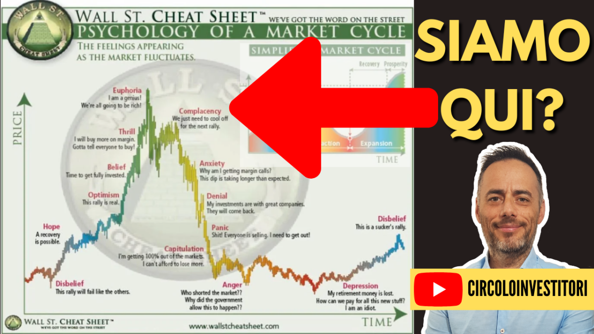 The Wall Street Cheat Sheet